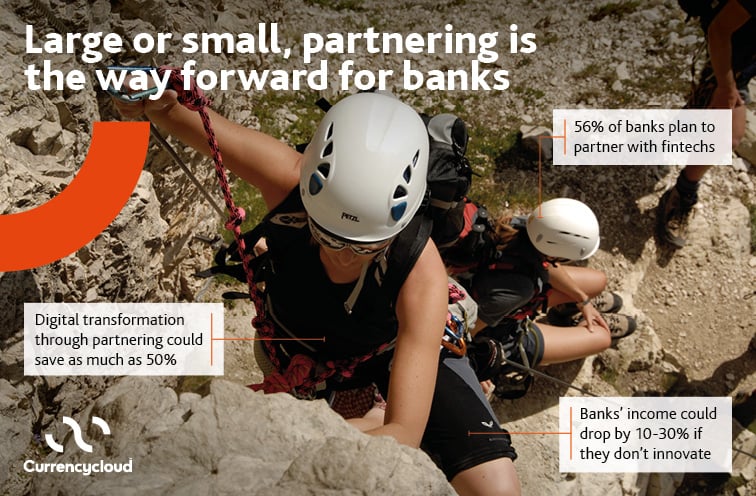 Taking on the Neobanks: it’s not too late to win the banking race